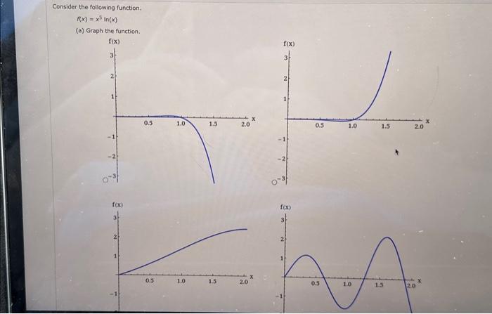Solved Consider the following function. f(x)=x5ln(x) (a) | Chegg.com