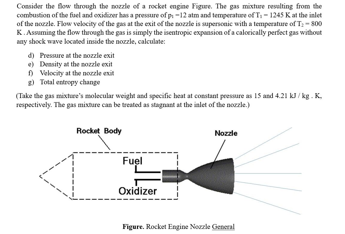 Solved Consider the flow through the nozzle of a rocket | Chegg.com