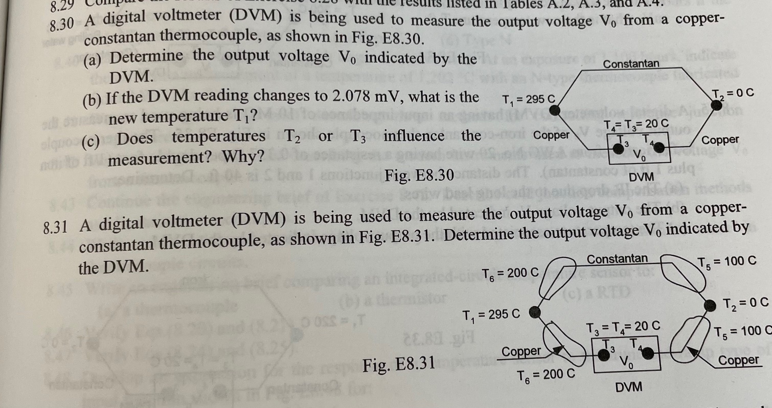 8.30 ﻿A digital voltmeter (DVM) ﻿is being used to | Chegg.com