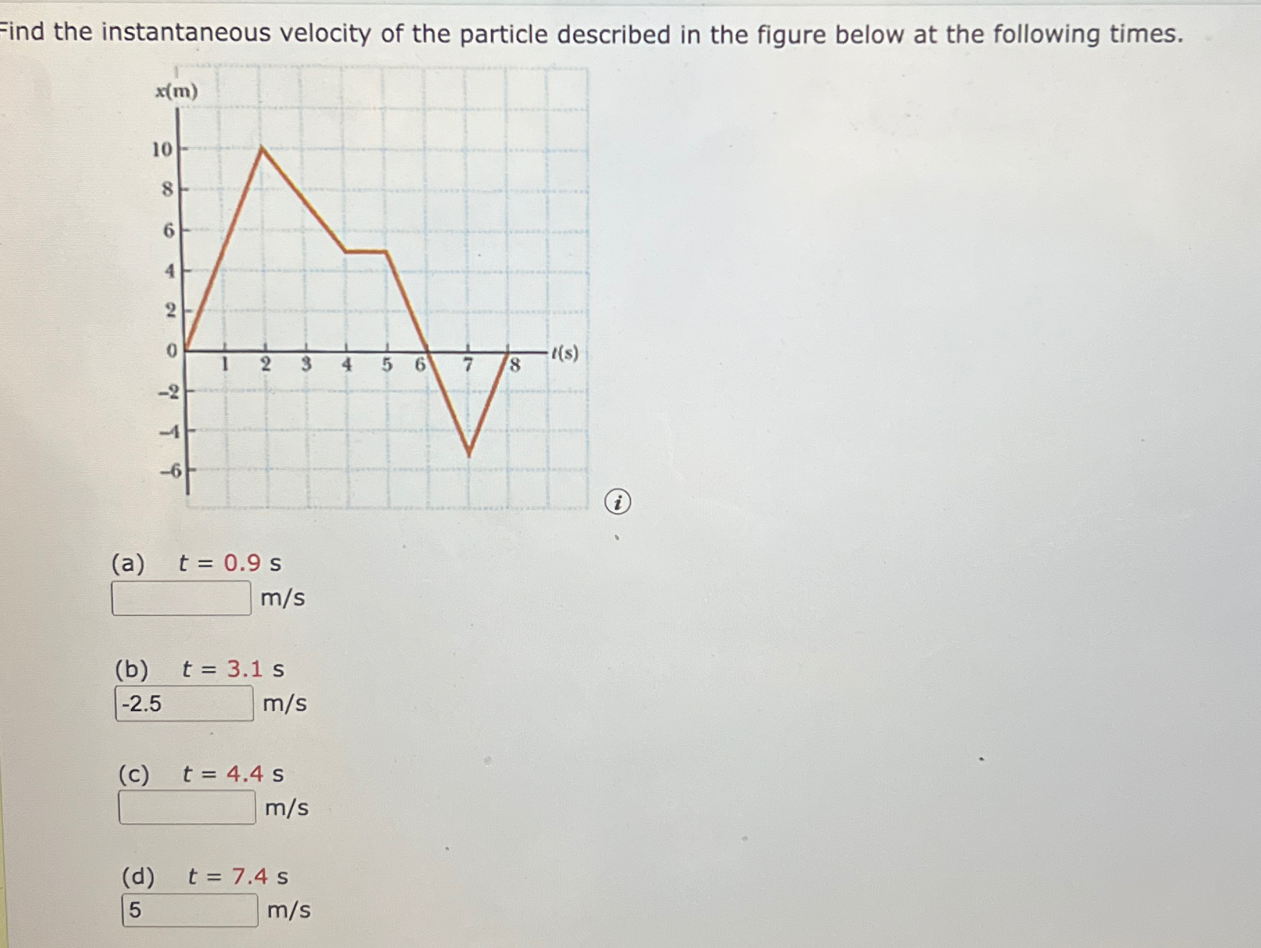 Solved Find the instantaneous velocity of the particle | Chegg.com