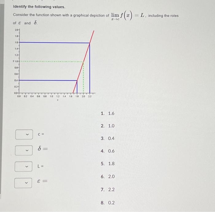 Solved Let f(x)=1+x2 and g(x)=x+2. Find the following limit: | Chegg.com