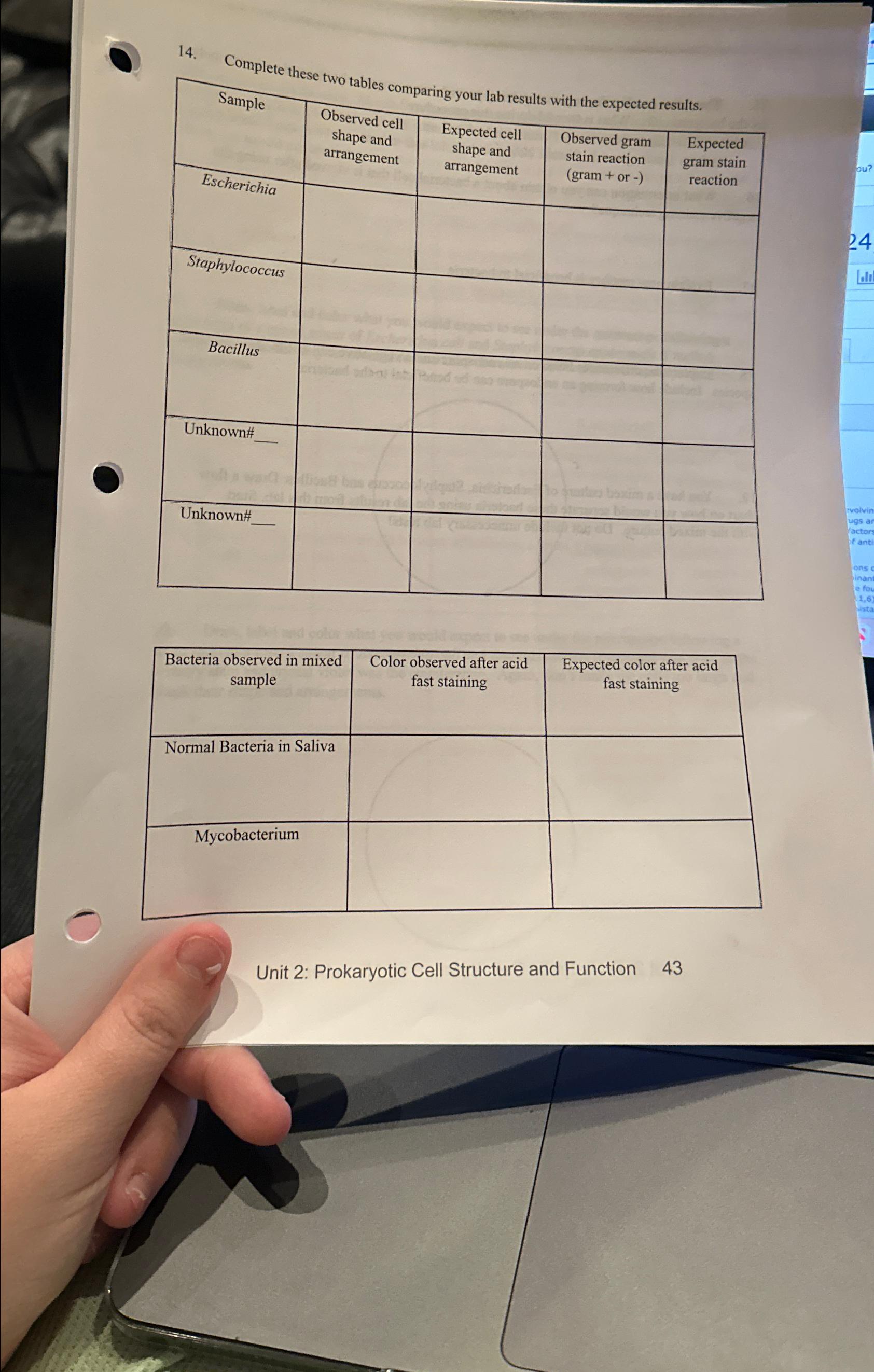 Solved Complete these two tables comparing your lab results | Chegg.com