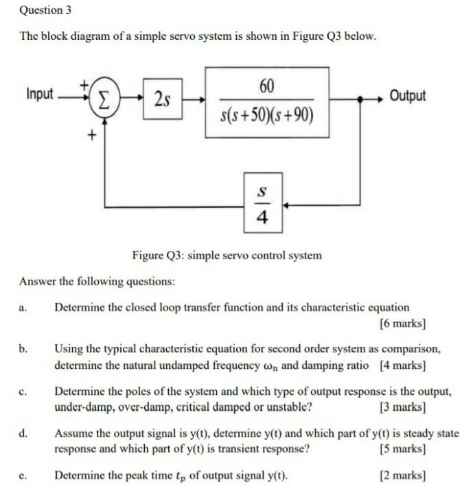 Solved Question 3 The block diagram of a simple servo system | Chegg.com
