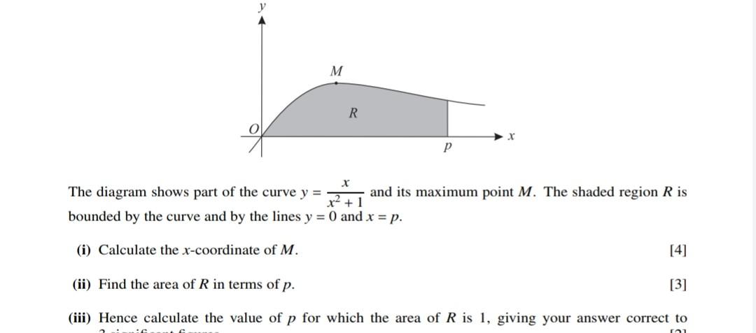 Solved M R р X The diagram shows part of the curve y = and | Chegg.com