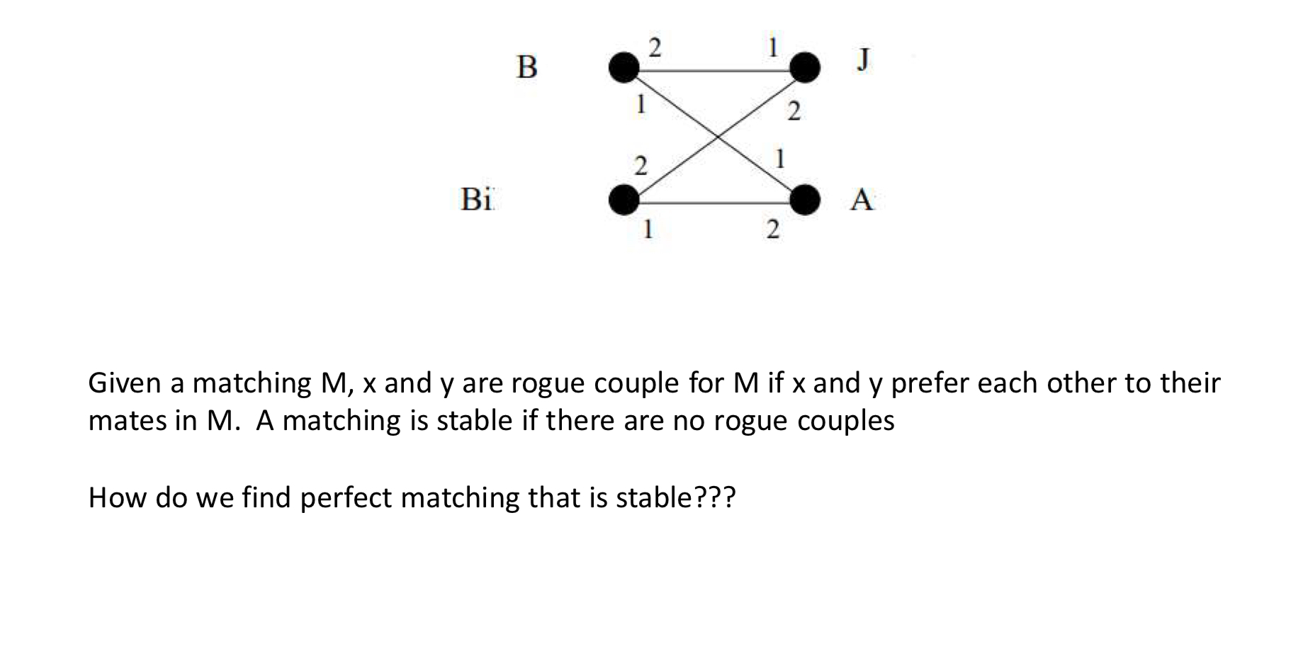 Solved Given a matching M,x ﻿and y ﻿are rogue couple for M | Chegg.com