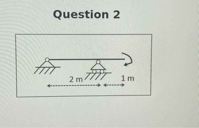 Solved Question 2 | Chegg.com