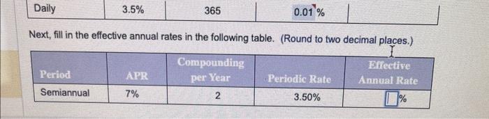 Solved Periodic interest rates. In the following table, _ | Chegg.com