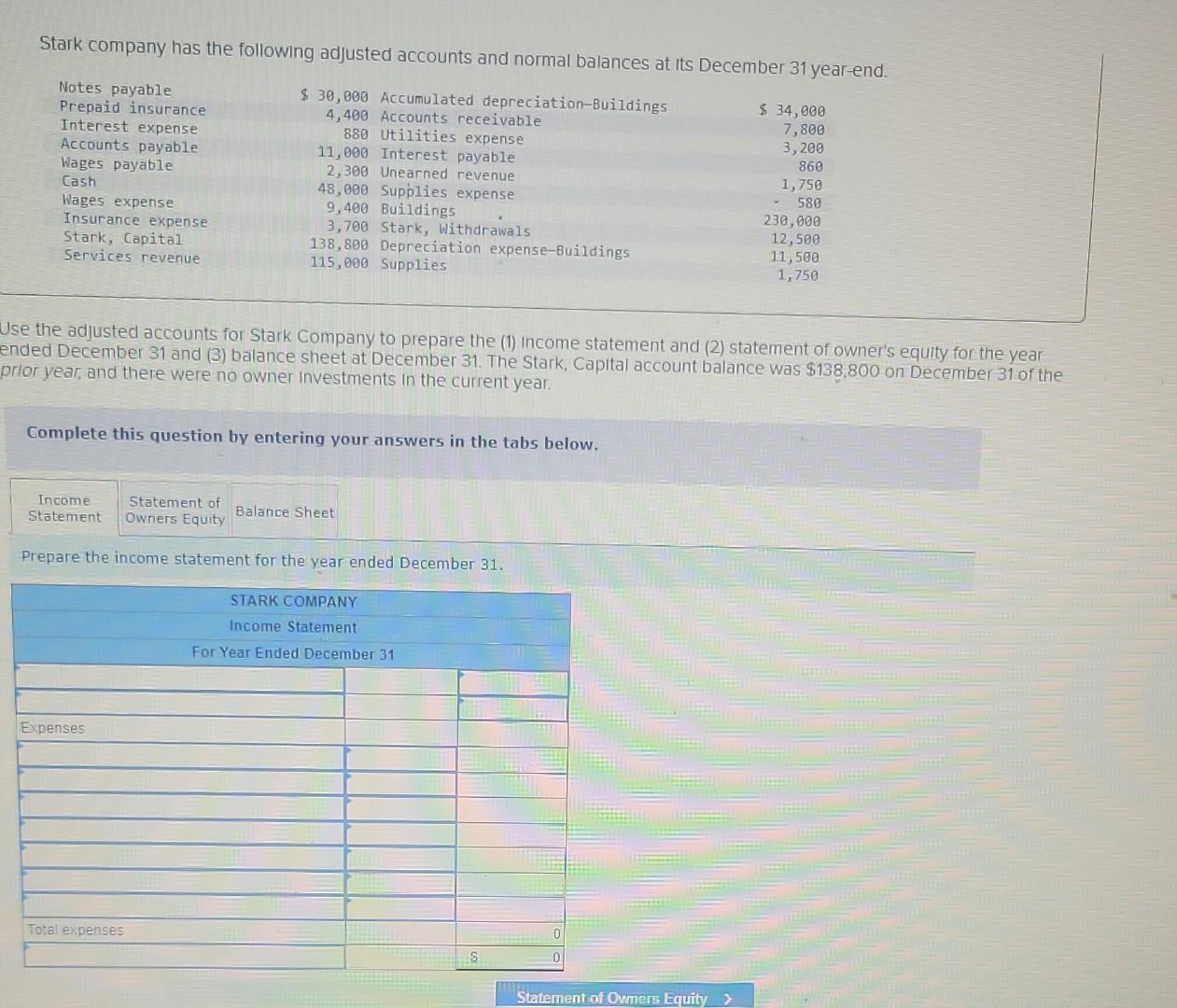 Solved Stark Company Has The Following Adjusted Accounts And Chegg