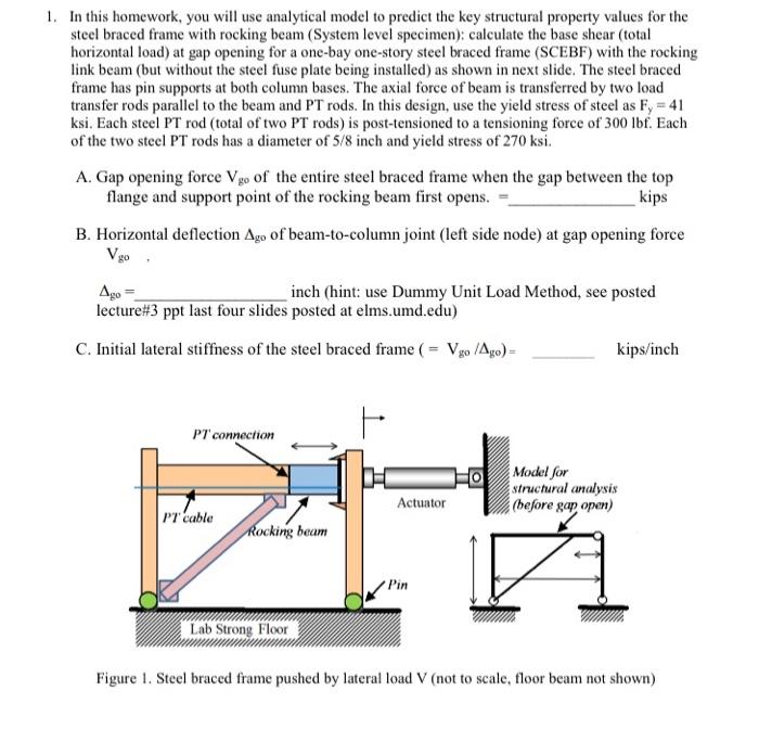 Solved In this homework, you will use analytical model to | Chegg.com