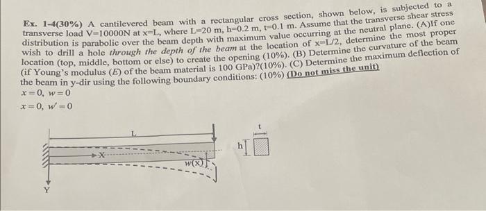 Solved Ex. 1-4(30\%) A cantilevered beam with a rectangular | Chegg.com
