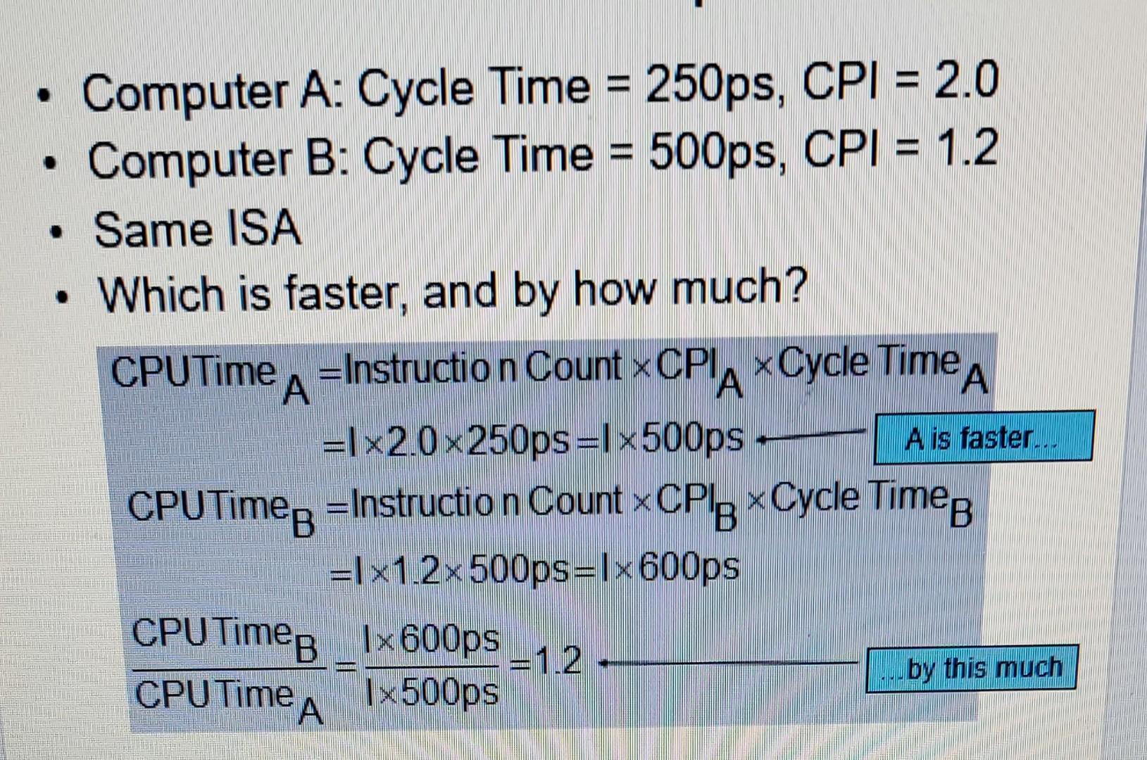 Solved 2) According to the given computer specifications, | Chegg.com