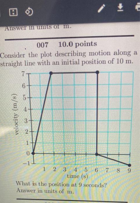 Solved Consider the plot describing motion along a straight | Chegg.com