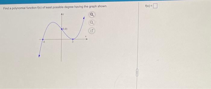 Solved Find a polynomial function f(x) of least possible | Chegg.com