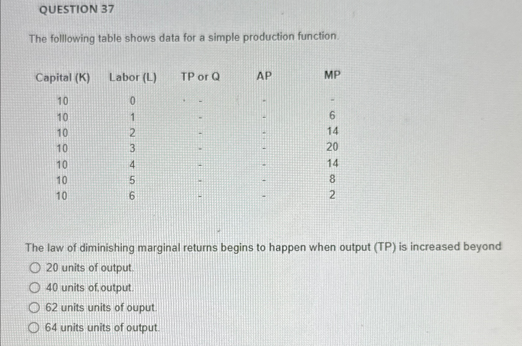 Solved QUESTION 37The following table shows data for a | Chegg.com