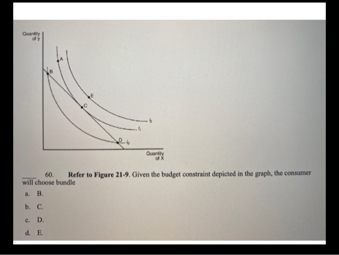 Solved Quantity ofy 24 Quantity of X 60. Refer to Figure | Chegg.com