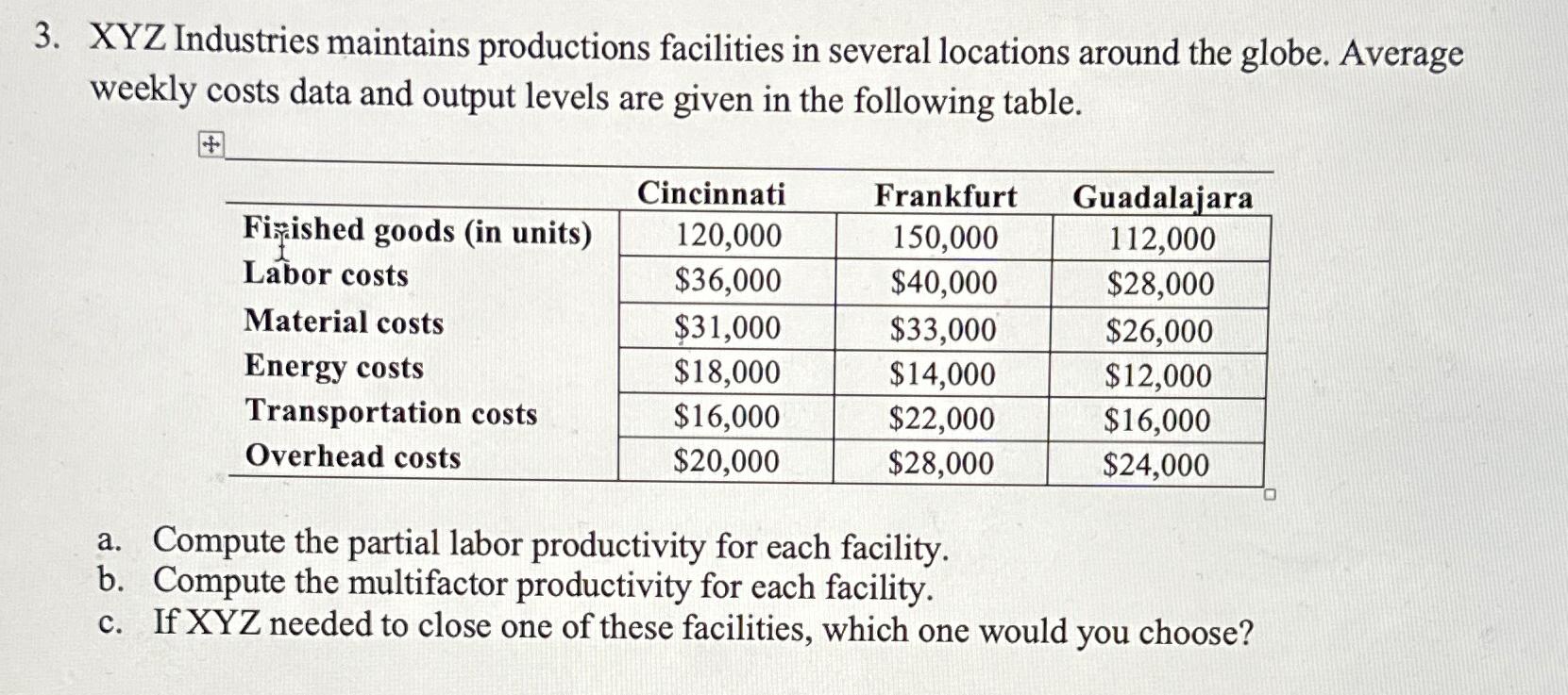 Solved XYZ Industries maintains productions facilities in | Chegg.com