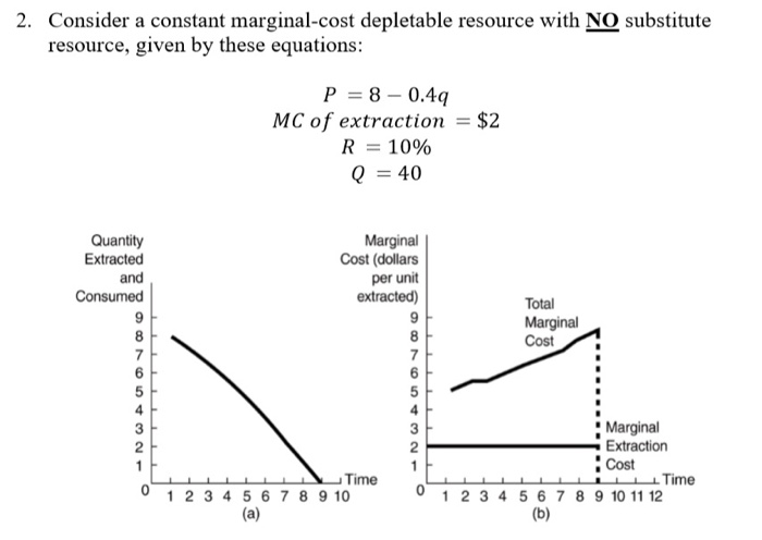 2. Consider a constant marginal-cost depletable | Chegg.com