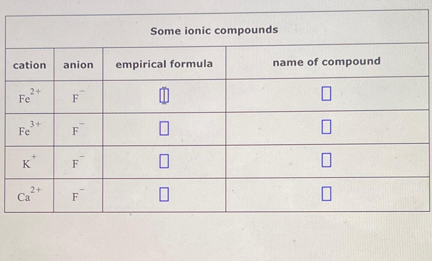 Solved \table[[Some ionic | Chegg.com