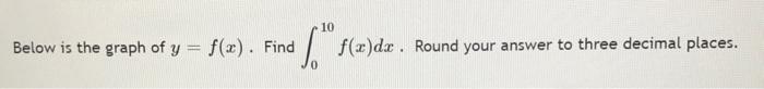 Solved Below is the graph of y=f(x). Find ∫010f(x)dx. Round | Chegg.com