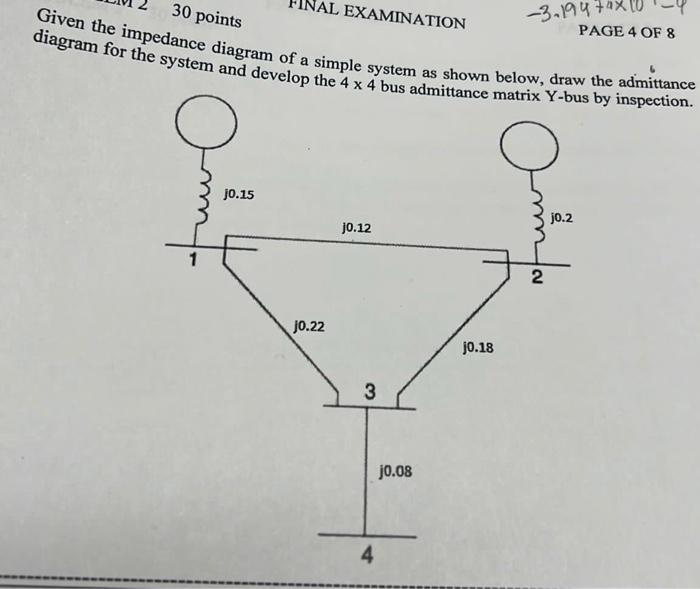 Solved diagram for the syste diagram of a simple system as | Chegg.com