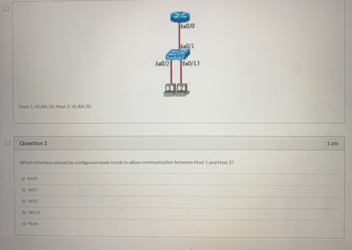 Solved fa0/0 |fa0/1 fa0/2 fa0/13 Host 1: VLAN 10, Host 2: | Chegg.com