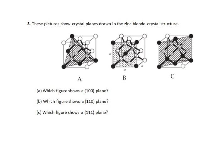 Solved 3. These pictures show crystal planes drawn in the | Chegg.com