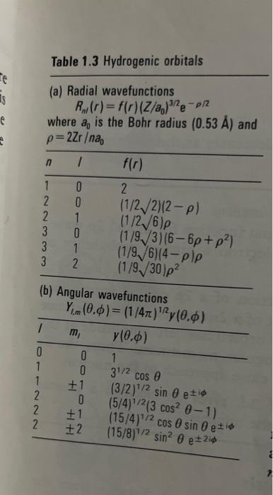 Solved Table 1.3 Hydrogenic orbitals Ee 13 3/2 € 3 n (a) | Chegg.com