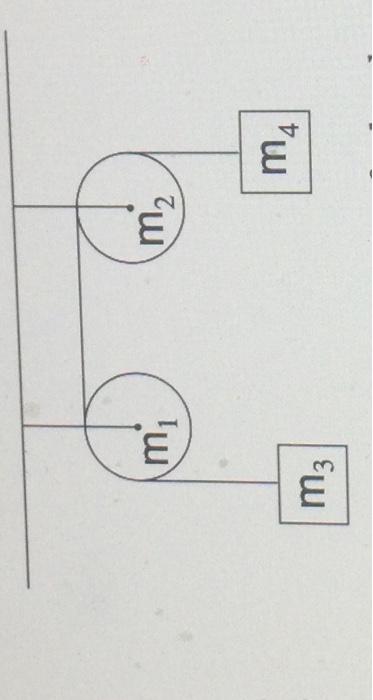 Solved An Atwood machine is constructed using two wheels | Chegg.com