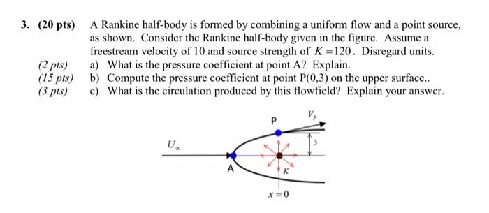 Solved 3. (20 pts) A Rankine half-body is formed by | Chegg.com