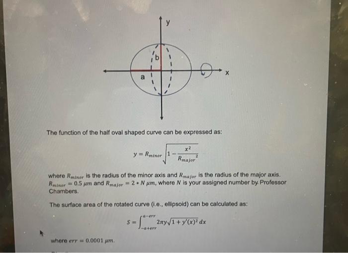 Solved Background Information: The geometry of a red blood | Chegg.com