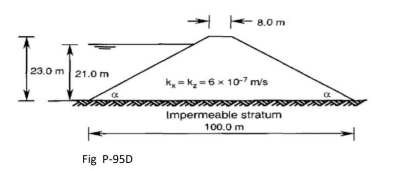 Solved For the earth dam section shown in figure, calculate | Chegg.com