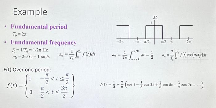 Solved - Fundamental period T0=2π - Fundamental frequency | Chegg.com