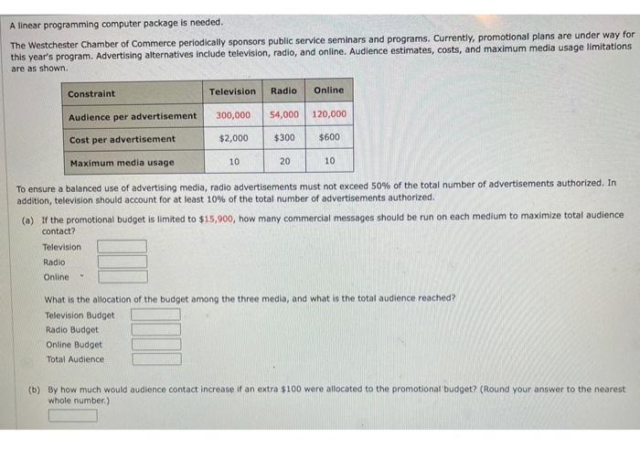 Solved A linear programming computer package is needed. The | Chegg.com
