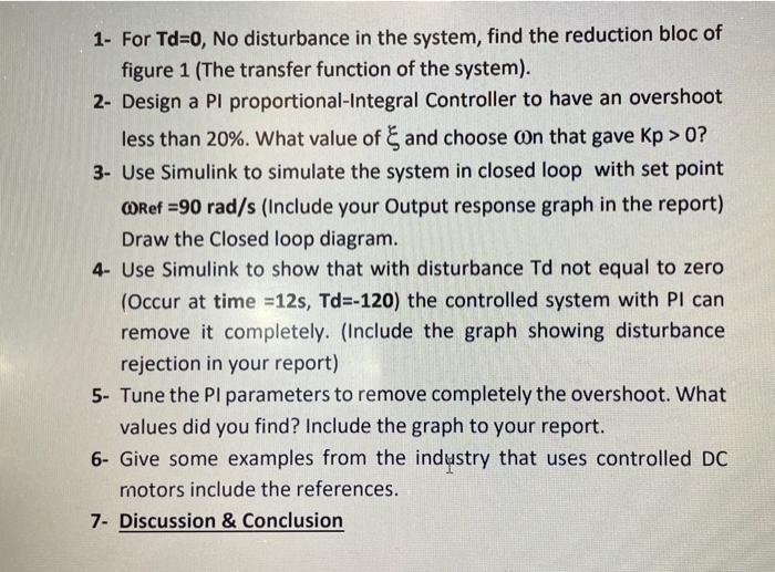 A DC Motor transfer function is represented by the | Chegg.com