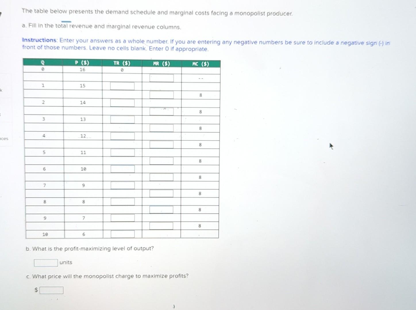 Solved The table below presents the demand schedule and | Chegg.com