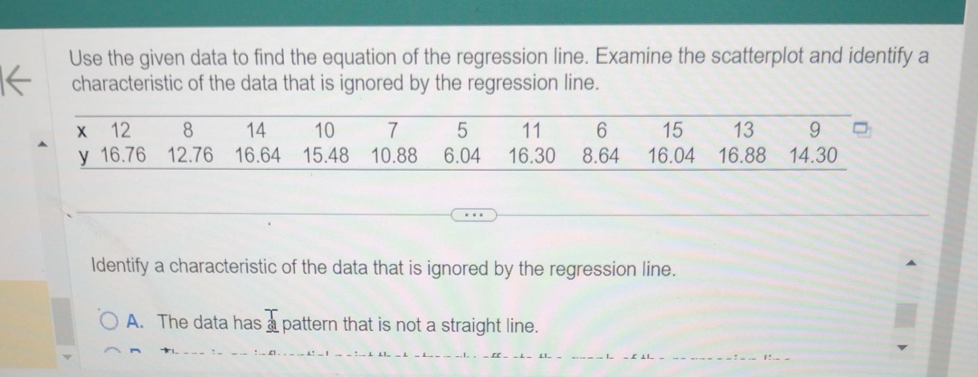 Solved Use the given data to find the equation of the | Chegg.com