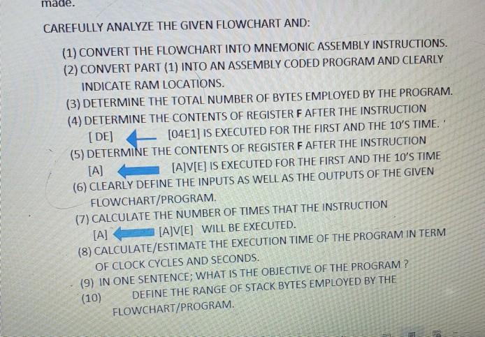 made. CAREFULLY ANALYZE THE GIVEN FLOWCHART AND: (1) | Chegg.com