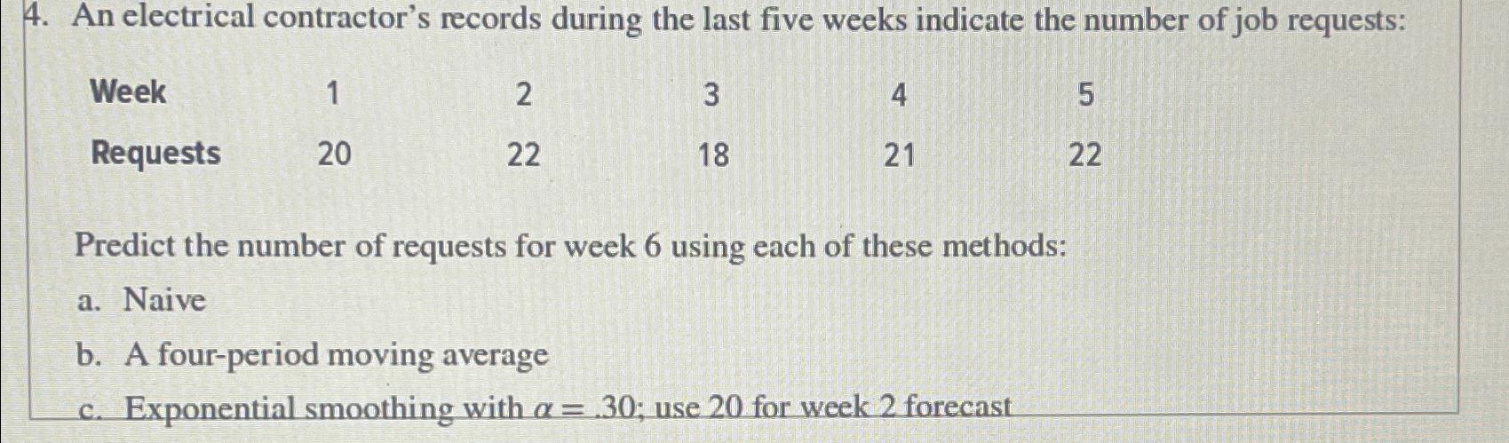 Solved An electrical contractor's records during the last | Chegg.com