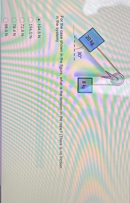 Solved For the case shown in the figure, what is the tension | Chegg.com