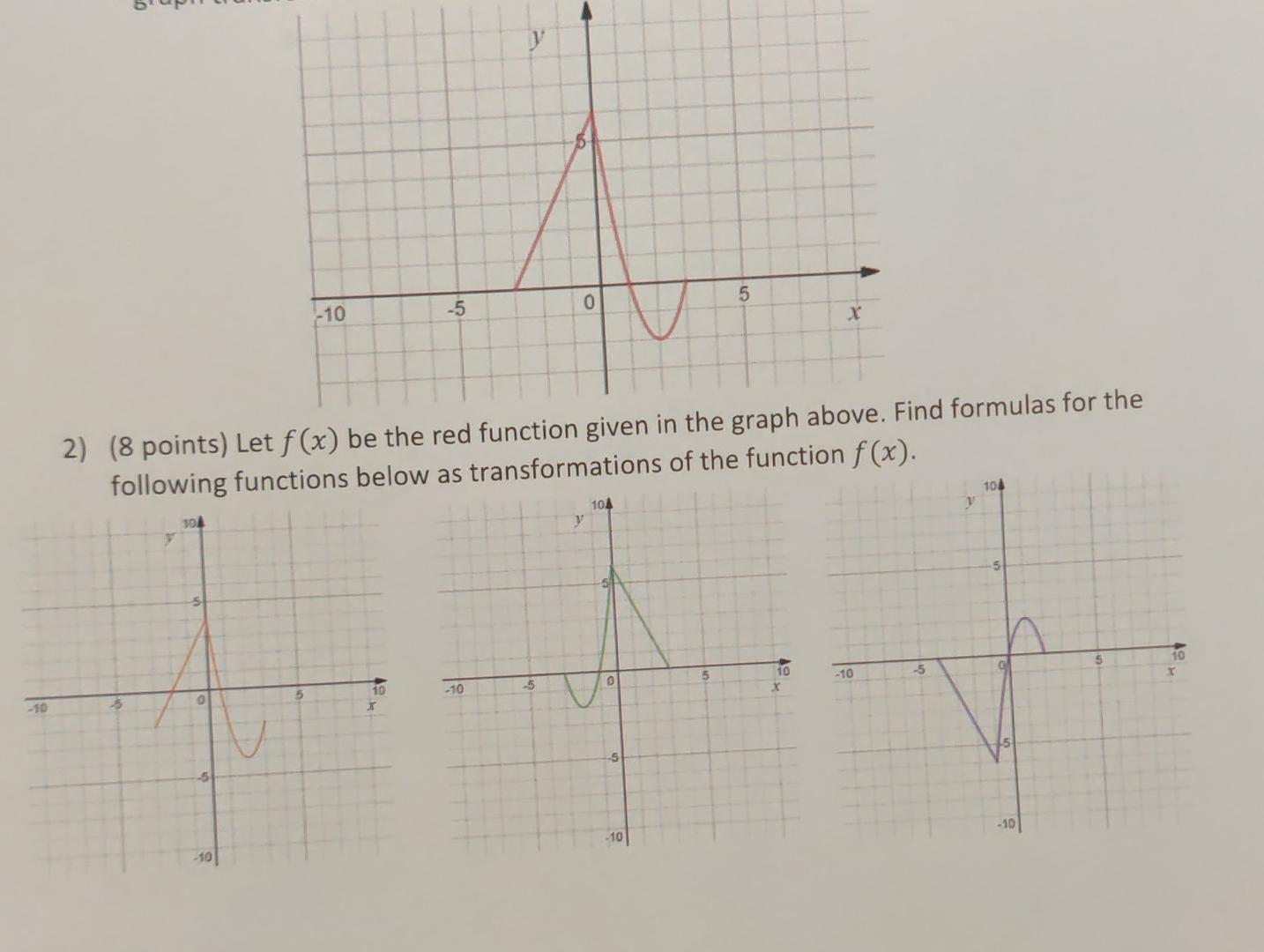 Solved 2) (8 points) Let f(x) be the red function given in | Chegg.com Solved 2) (8 points) Let f(x) be the red function given in | Chegg.com