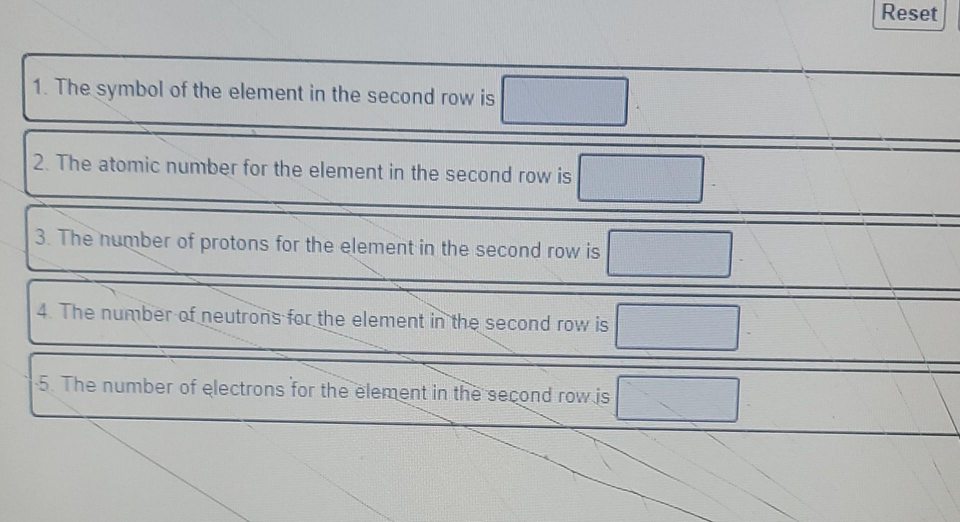 1. The symbol of the element in the second row is | Chegg.com