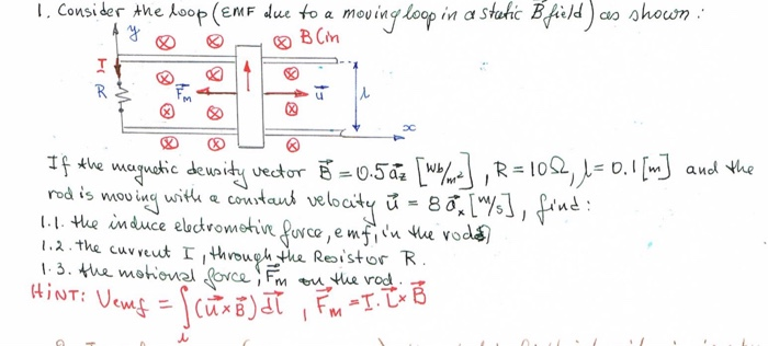 Solved le loop (emF due to a moving loop in a static Bfield) | Chegg.com
