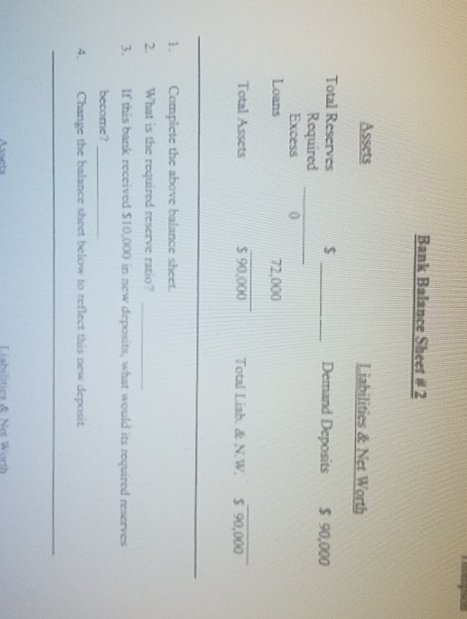 Solved Bank Balance Sheet #2 Assets Liabilities & Net Worth | Chegg.com