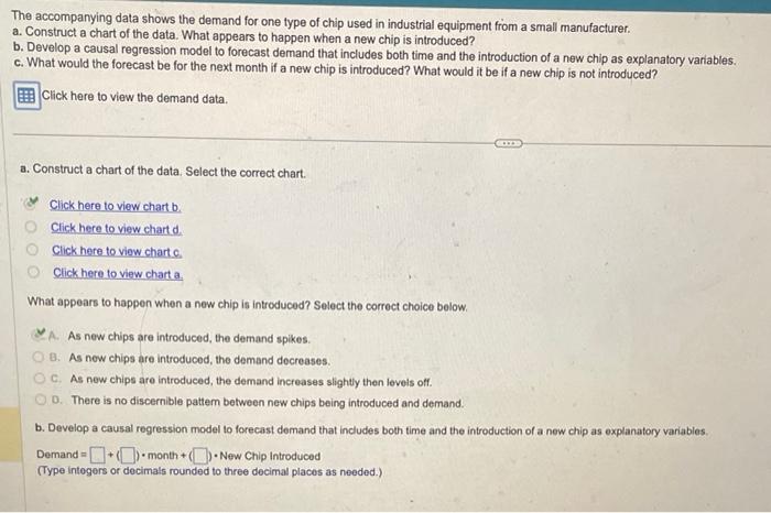 Solved The accompanying data shows the demand for one type | Chegg.com