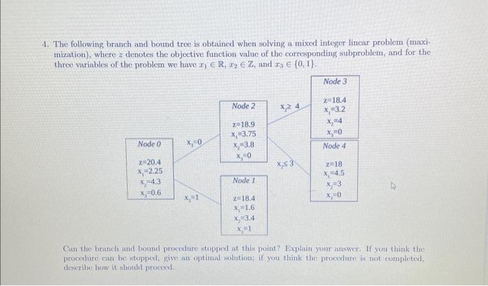 Solved 4. The following branch and bound tree is obtained | Chegg.com