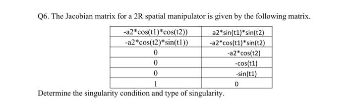 Solved Q6. The Jacobian matrix for a 2R spatial manipulator | Chegg.com