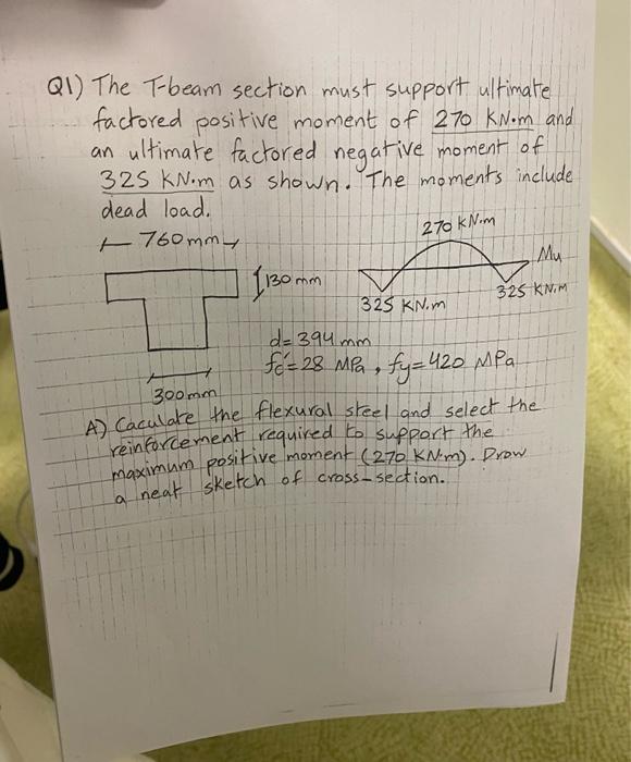 Solved Q1) The T-beam section must support ultimate factored | Chegg.com