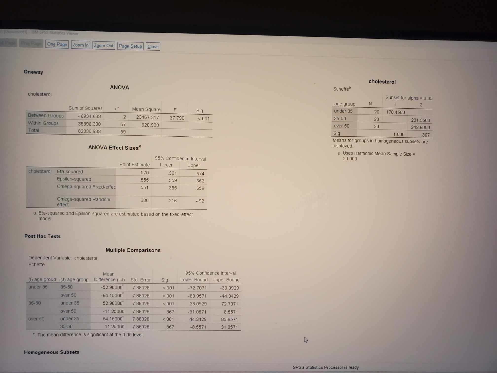 Solved ANOVA Effect Sizes ^(a)a. ﻿Eta-squared and | Chegg.com