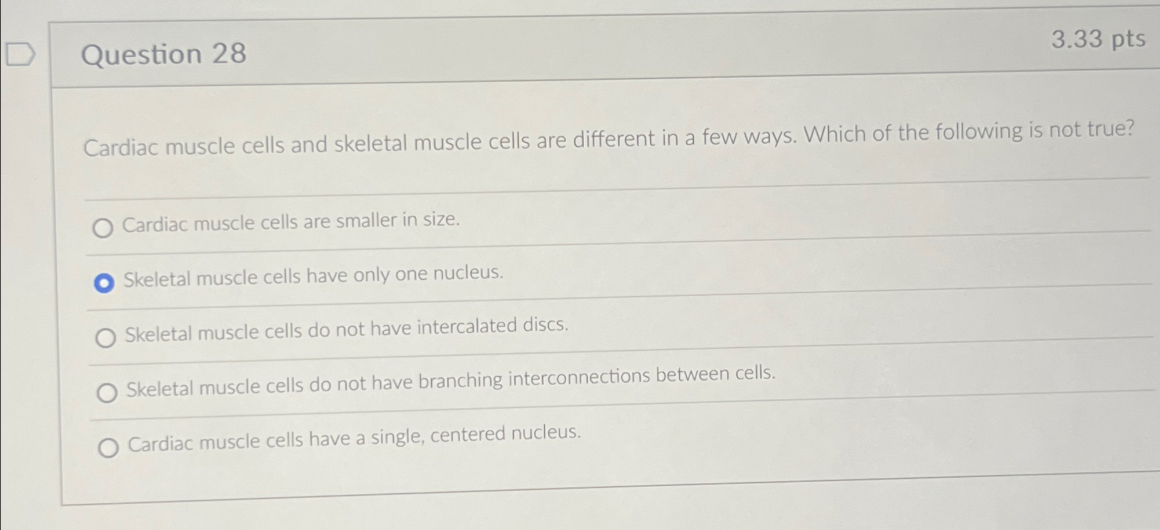 Solved Question 283.33ptsCardiac muscle cells and skeletal | Chegg.com