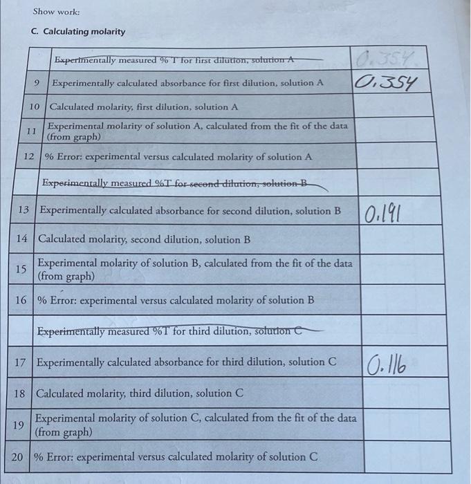 Solved DATA SHEET A. Preparing Stock Solution Chemical | Chegg.com